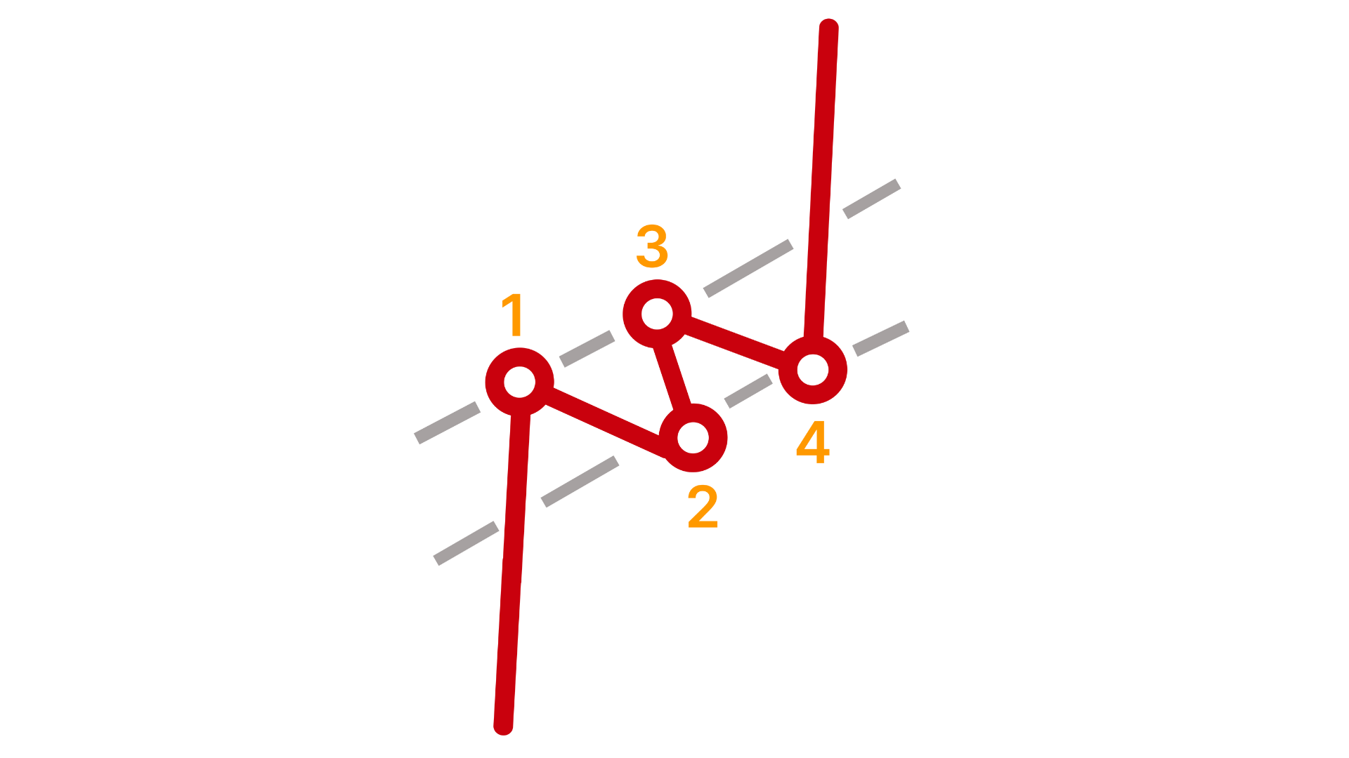 QMTRADE - Tự Động Hoá Giao Dịch, Lợi Nhuận Đột Phá | QMTRADE ...